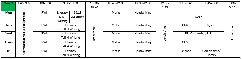Springfield Infant School and Nursery - Timetables