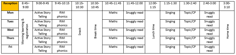 Springfield Infant School and Nursery - Timetables